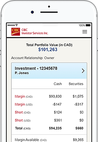 CIBC Investor Services